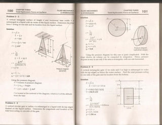 HYDRAULICS - Gillesania.pdf