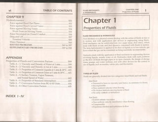 HYDRAULICS - Gillesania.pdf