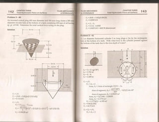 HYDRAULICS - Gillesania.pdf