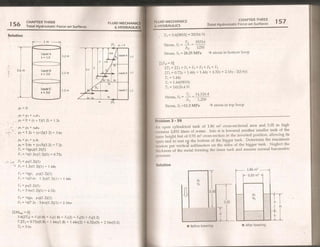 HYDRAULICS - Gillesania.pdf