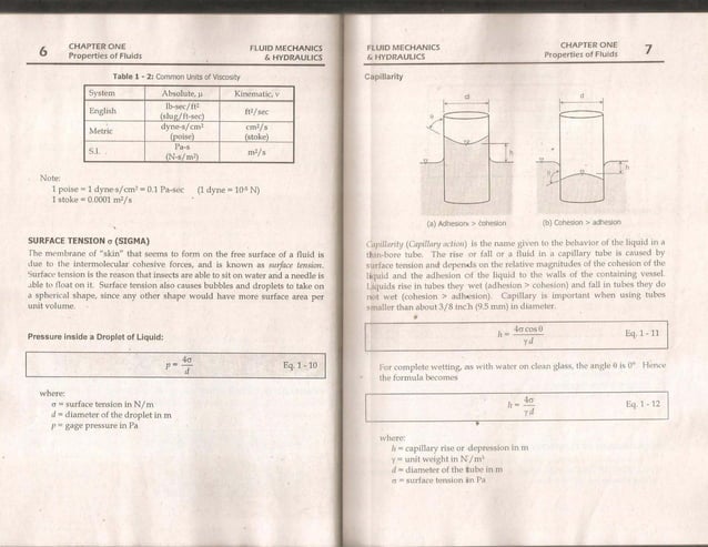 HYDRAULICS - Gillesania.pdf | Civil Engineering Industry | Industries