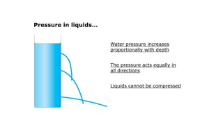 Hydraulics 9X3 | PPT