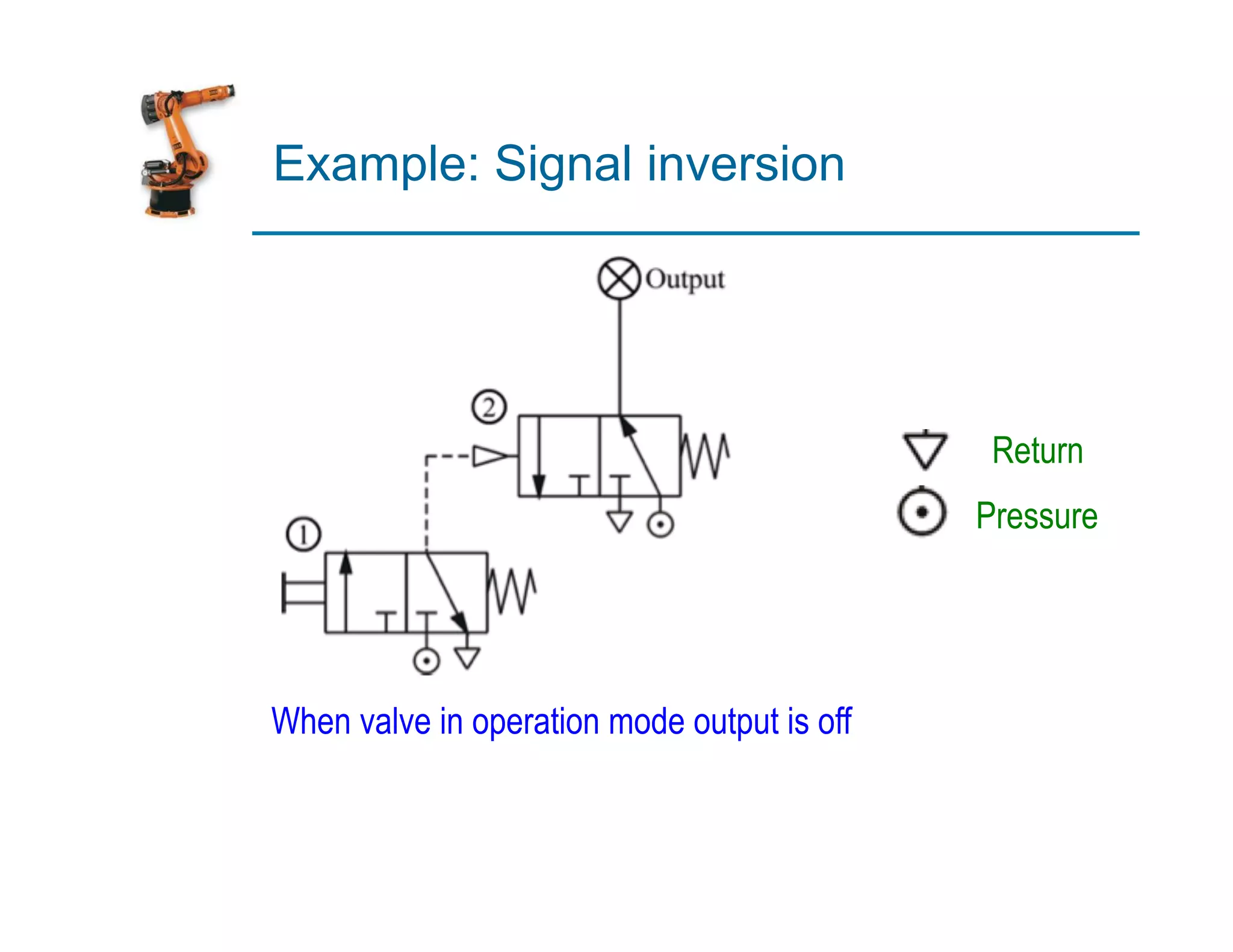 Hydraulics and Pneumatics.pdf