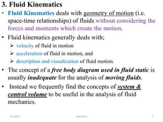 Hydraulics Chapter - 3 - ppt.pptx