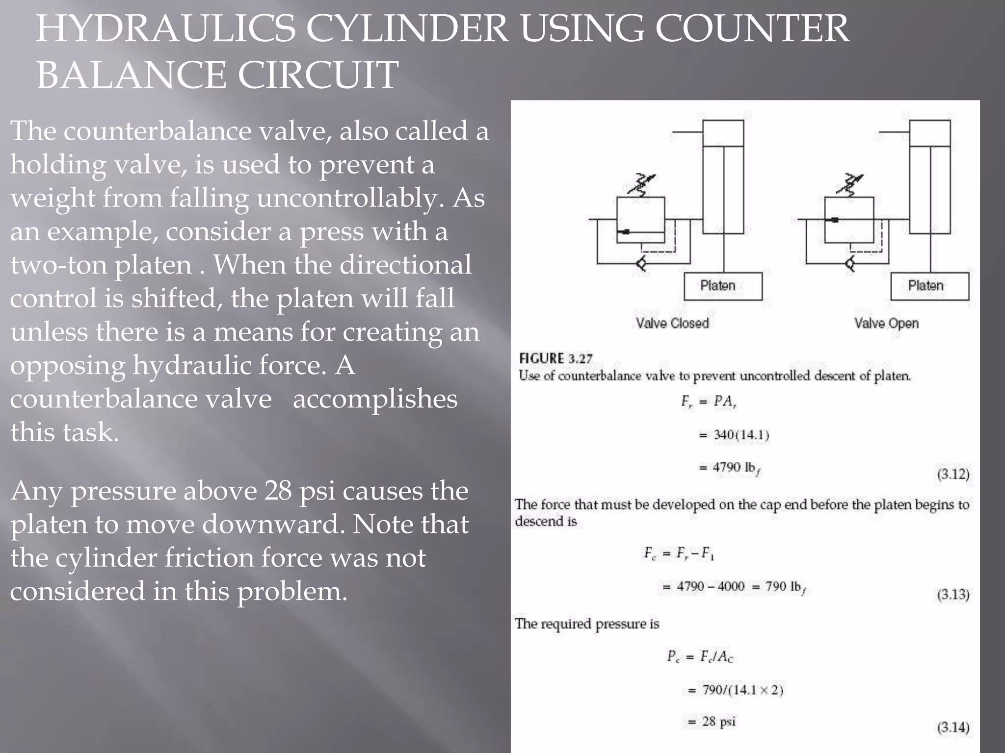 Hydraulics circuits | PPTX