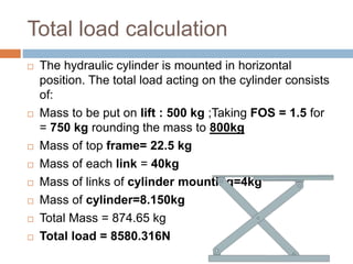 Hydraulic Scissor Lift PPT | PPTX