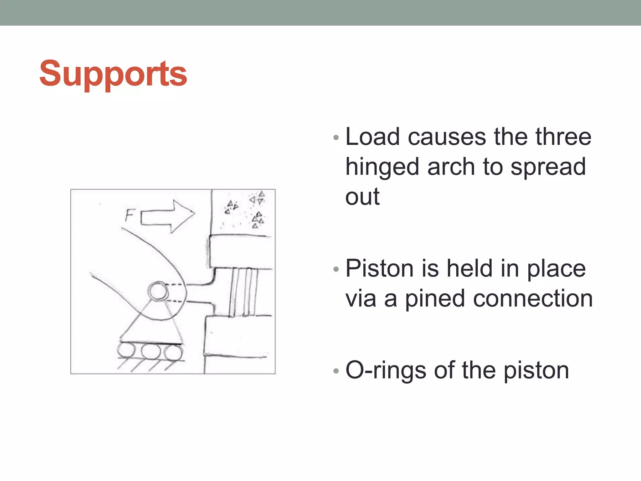 Hydraulic assisted bridges | PPTX