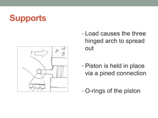 Hydraulic assisted bridges | PPTX