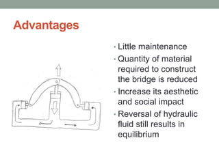 Hydraulic assisted bridges | PPTX