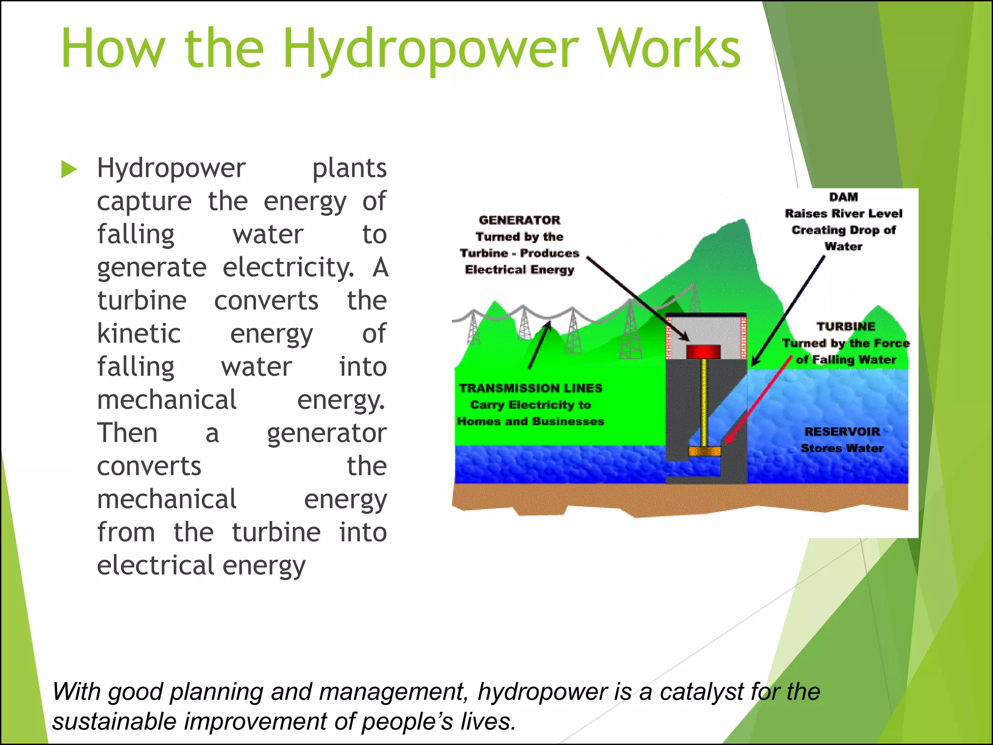 Hydropower engineering -Hydraulics | PDF