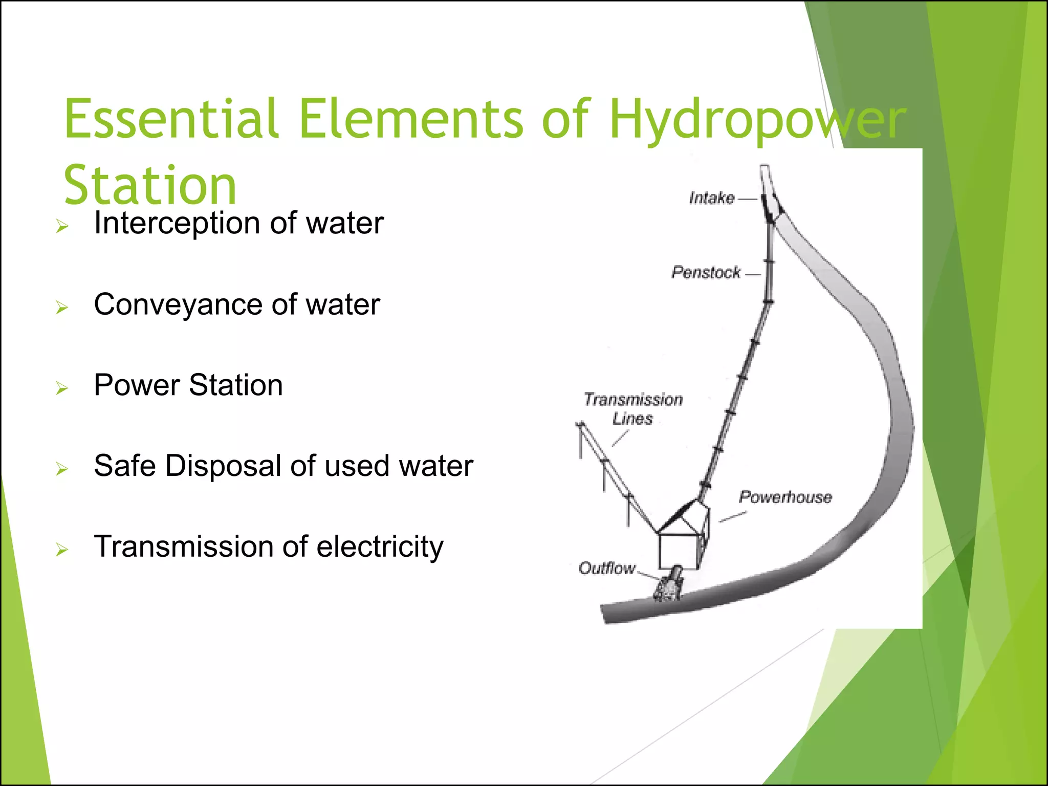 Hydropower engineering -Hydraulics | PDF