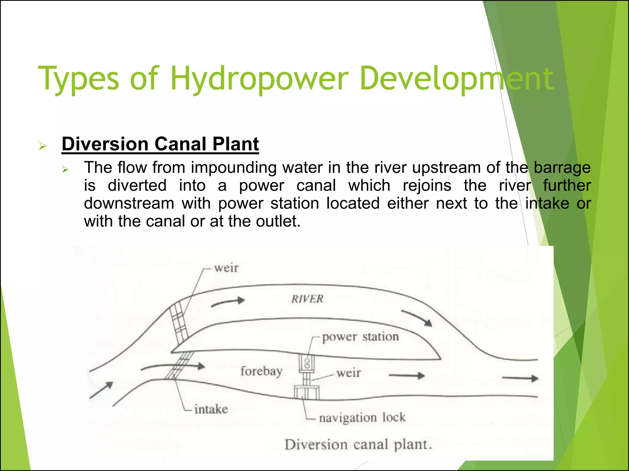 Hydropower engineering -Hydraulics | PDF