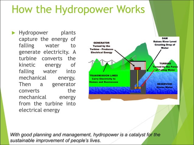 Hydropower engineering -Hydraulics | PDF