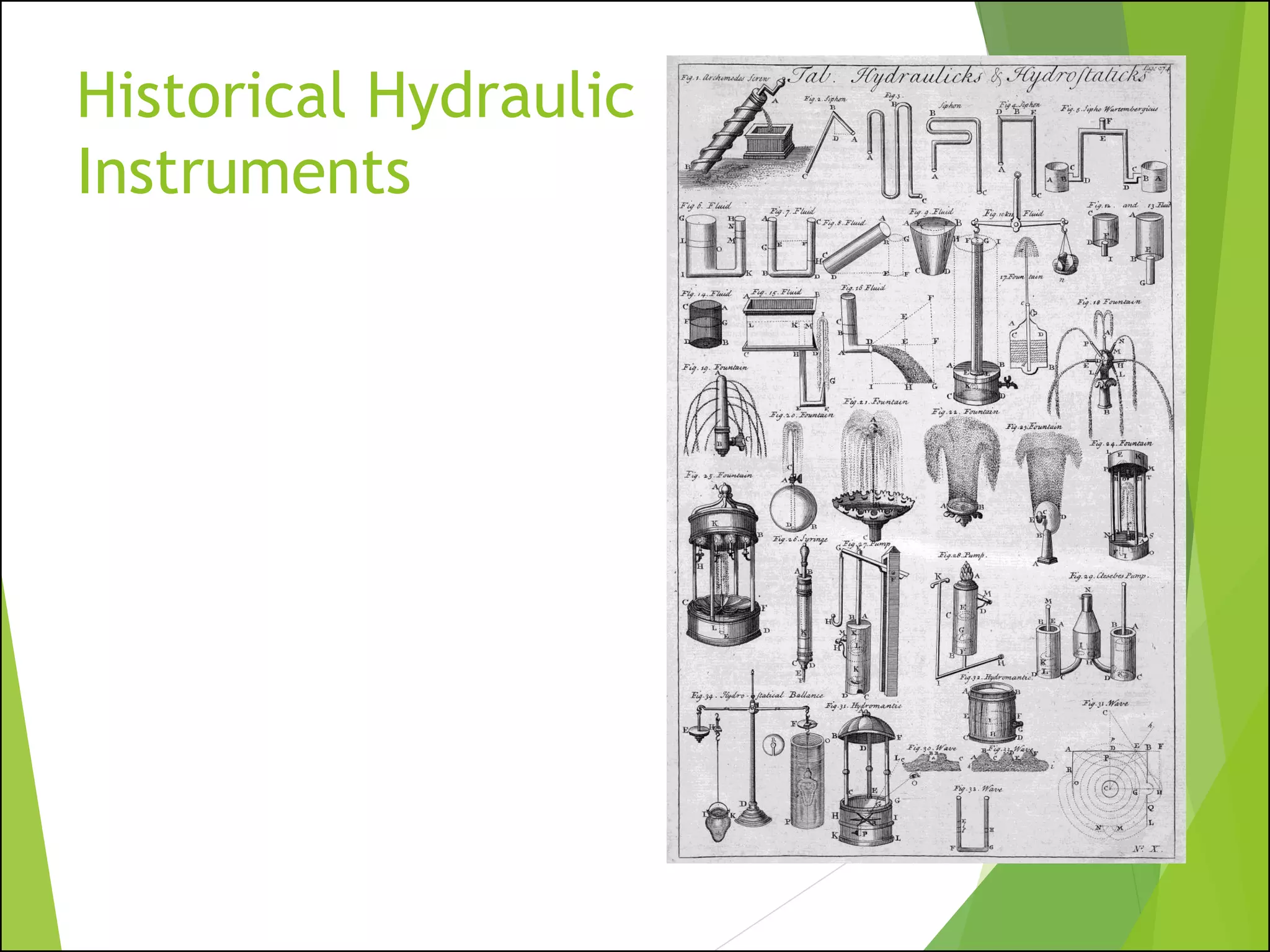 Introduction to Hydraulics engineering | PDF