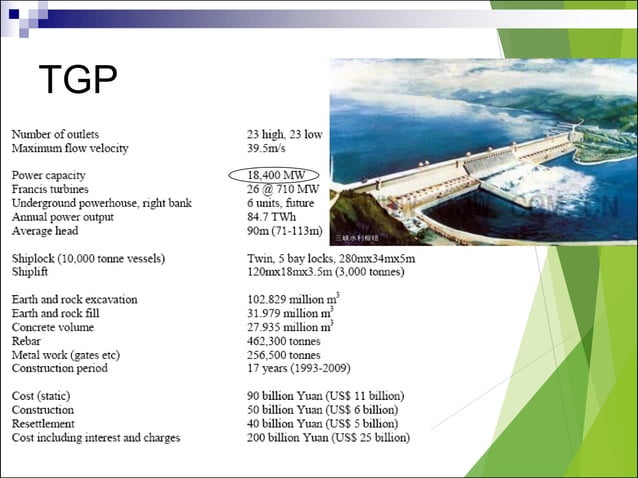 Introduction to Hydraulics engineering | PDF