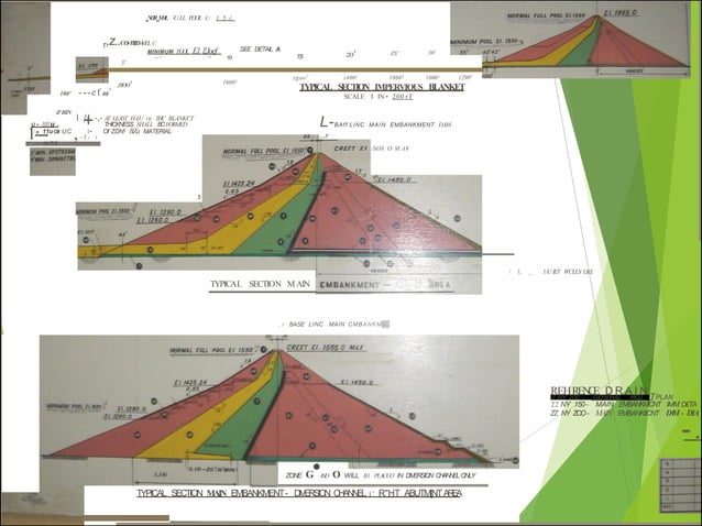 Introduction to Hydraulics engineering | PDF