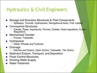 Introduction to Hydraulics engineering | PDF