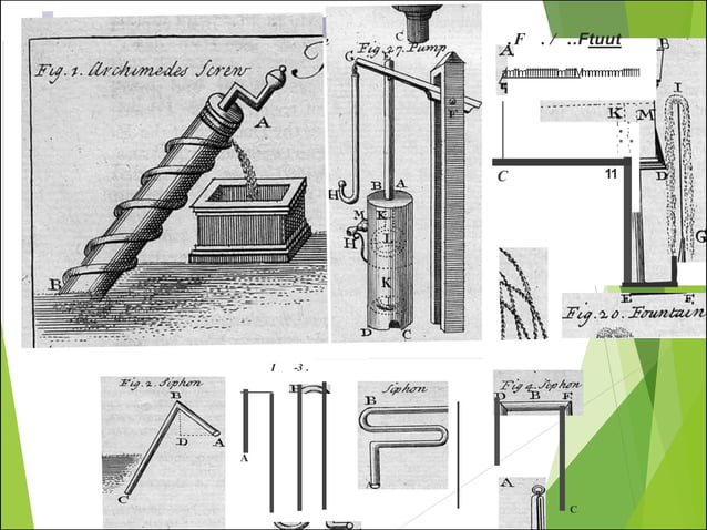 Introduction to Hydraulics engineering | PDF