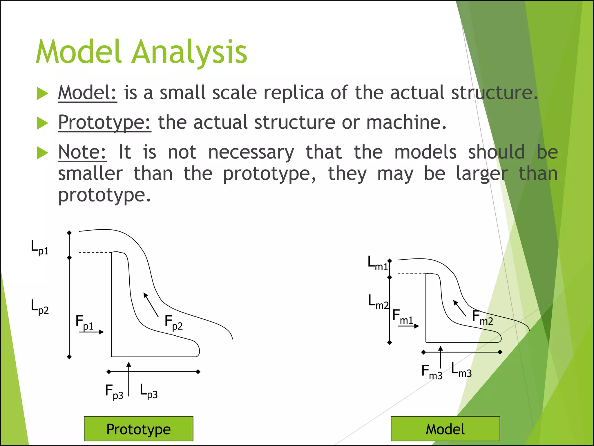 Similitude and Dimensional Analysis -Hydraulics engineering | PDF