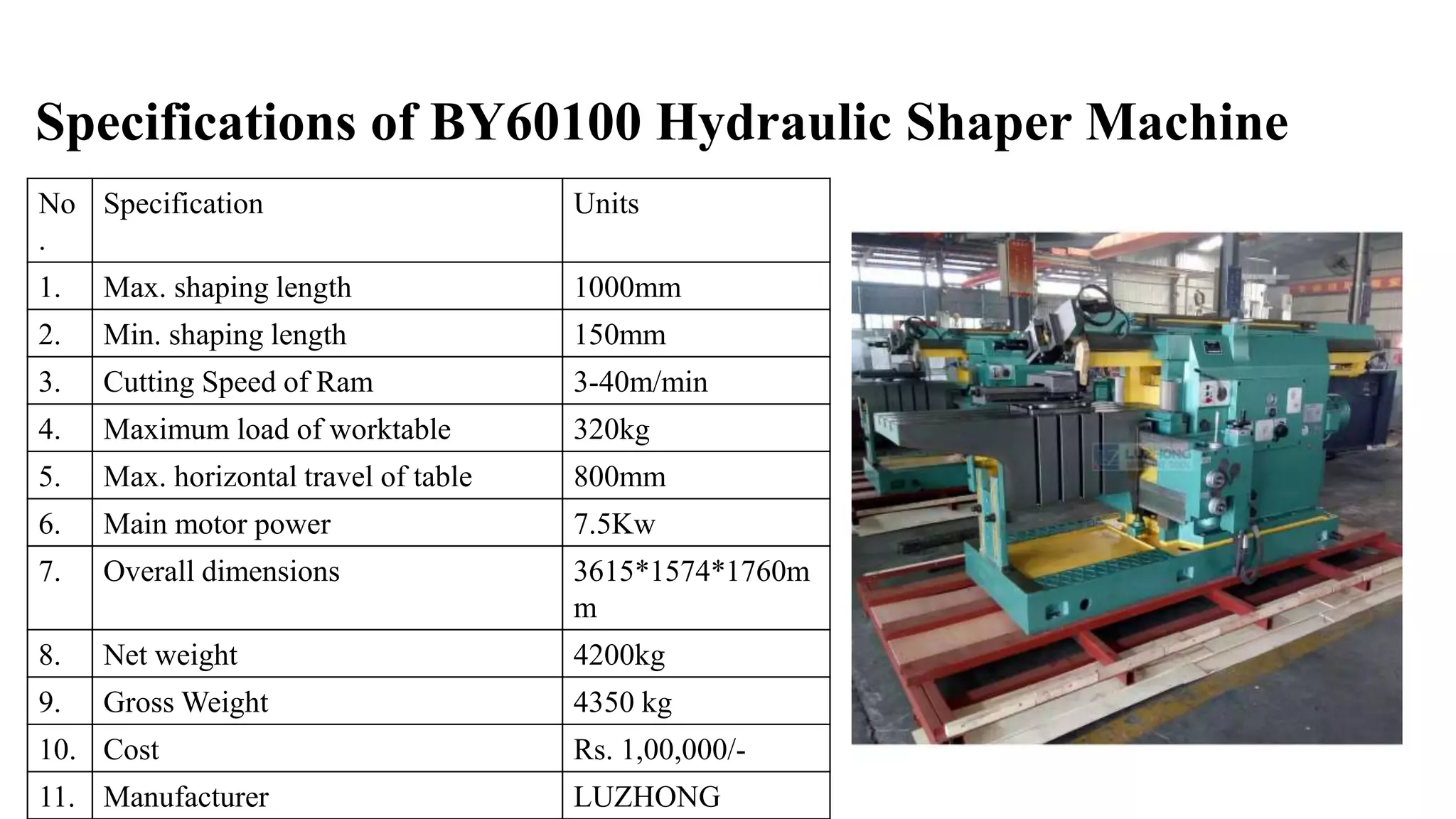 Hydraulic shaper machine | PPTX