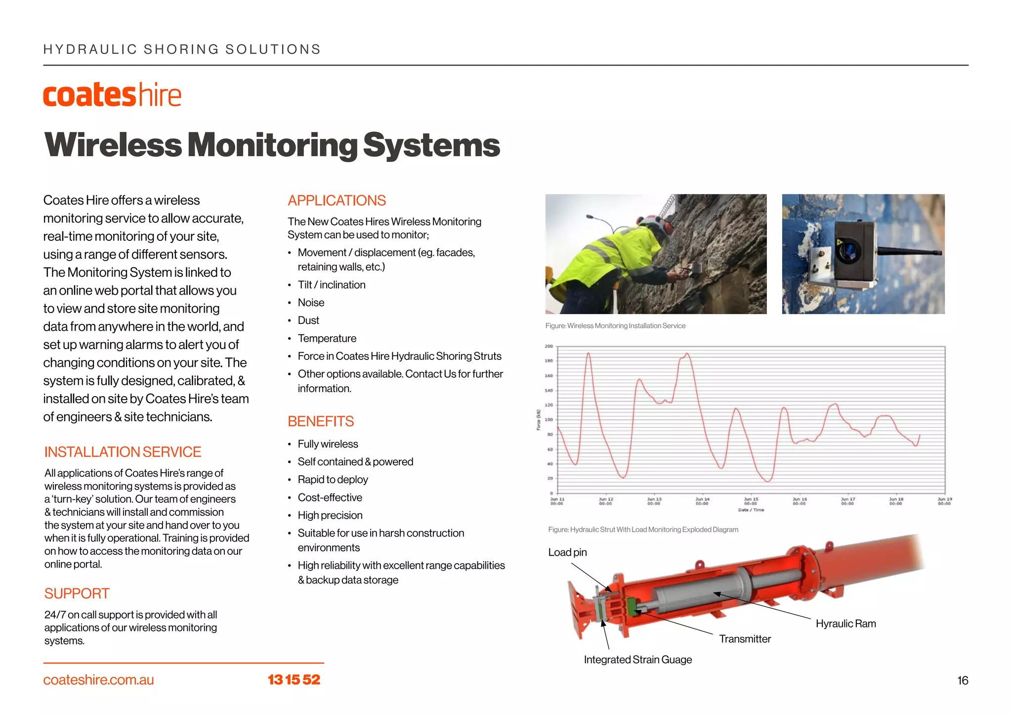 Coates Hire Engineering Solutions - Hydraulic Shoring Solutions | PDF