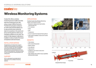 Coates Hire Engineering Solutions - Hydraulic Shoring Solutions | PDF