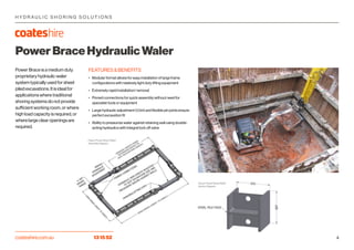 Coates Hire Engineering Solutions - Hydraulic Shoring Solutions | PPT