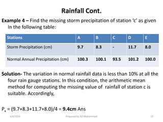 Hydraulics & Hydrology (CVE 320)-Module 2.pptx