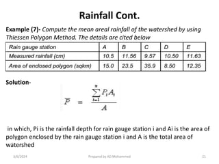 Hydraulics & Hydrology (CVE 320)-Module 2.pptx