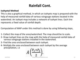 Hydraulics & Hydrology (CVE 320)-Module 2.pptx