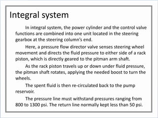 Hydraulics in Automotives | PPTX