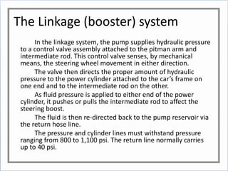 Hydraulics in Automotives | PPTX