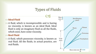 HYDRAULICS_INTRODUCTION.pptx