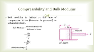 HYDRAULICS_INTRODUCTION.pptx