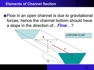 Hydraulics Notes 1_ One Slide on a page.pdf