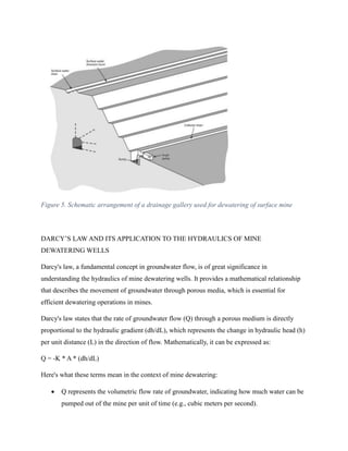 HYDRAULICS OF MINE DEWATERING WELLS.docx