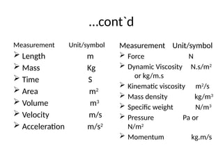 Hydraulics one chapter one and two lecture notes.pptx