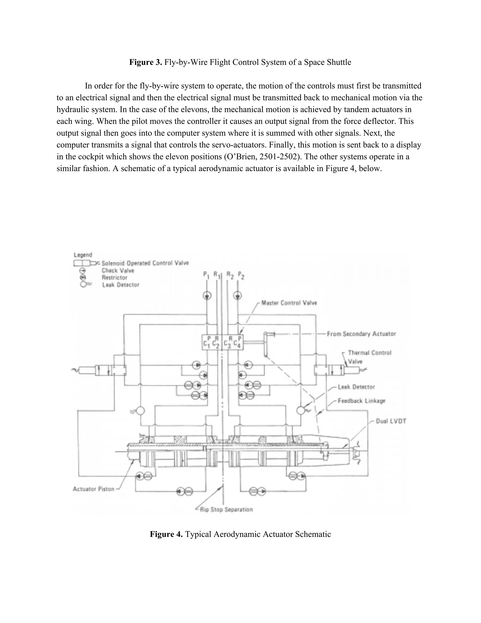 Thrust Vector Control and Flight Control Systems for the Space Shuttle ...
