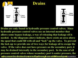 Hydraulics and Electro-Hydraulic fundamentals | PPT