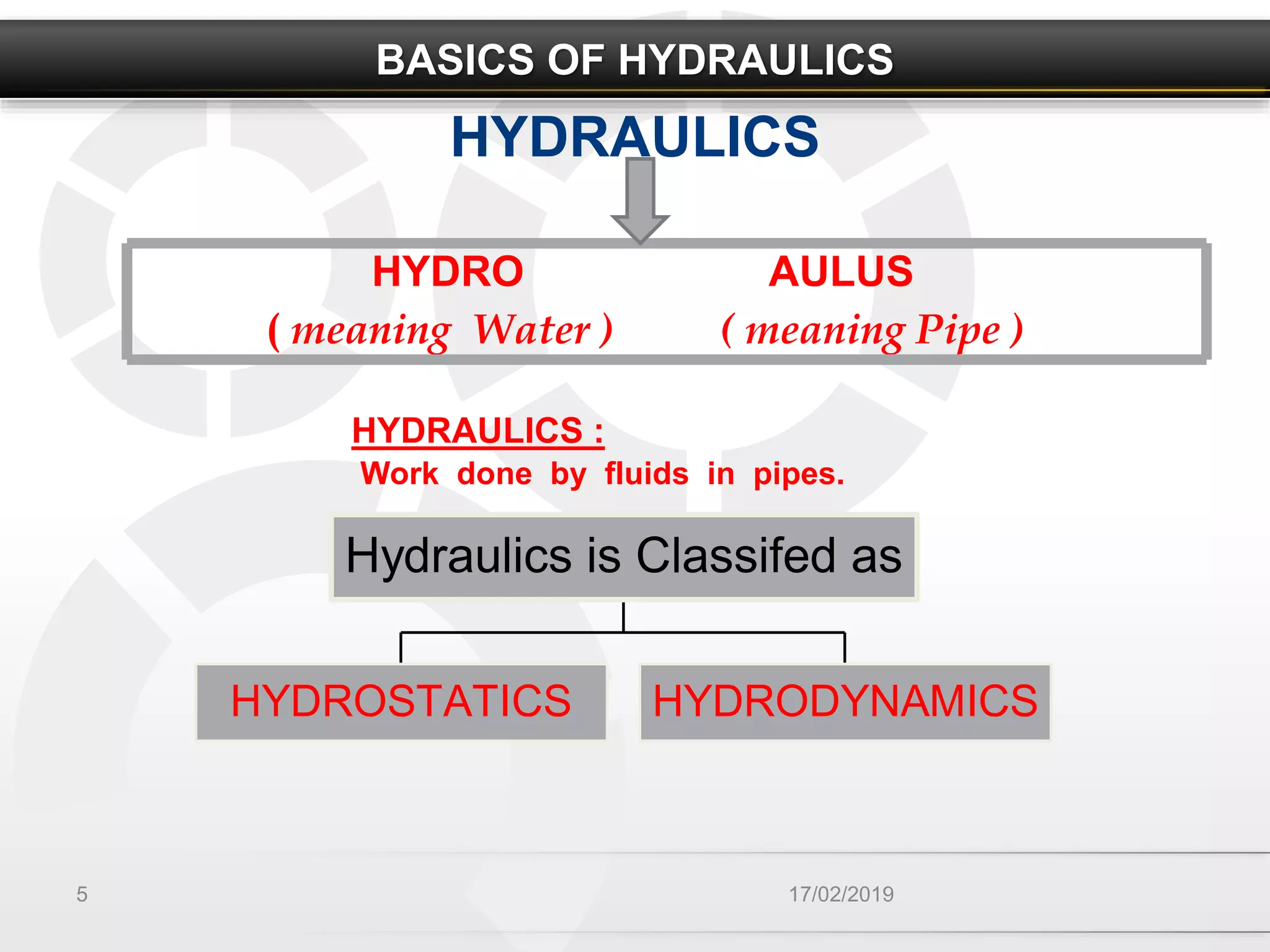 Basic Hydraulics | PPTX