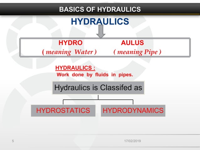Basic Hydraulics | PPTX