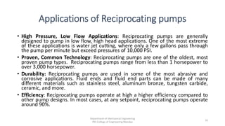 Hydraulics pumps recriprocating and centrifugal | PPTX