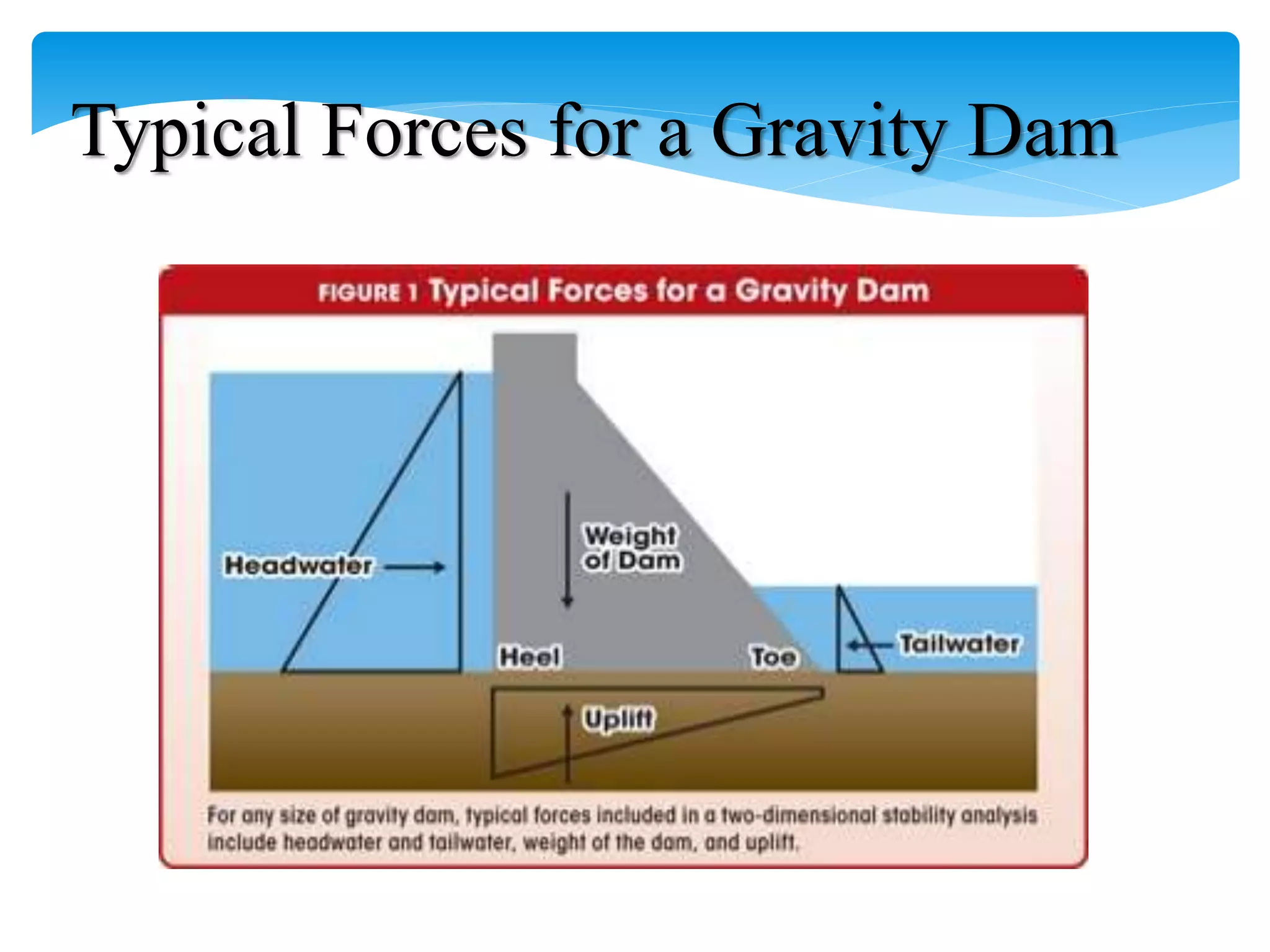 Hydraulics structures | PPTX