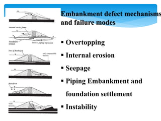 Hydraulics structures | PPTX