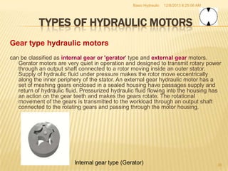 Hydraulics training | PPTX