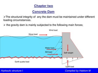 AAAAAAAAAAAAAHydraulic structure one .ppt