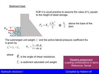 AAAAAAAAAAAAAHydraulic structure one .ppt
