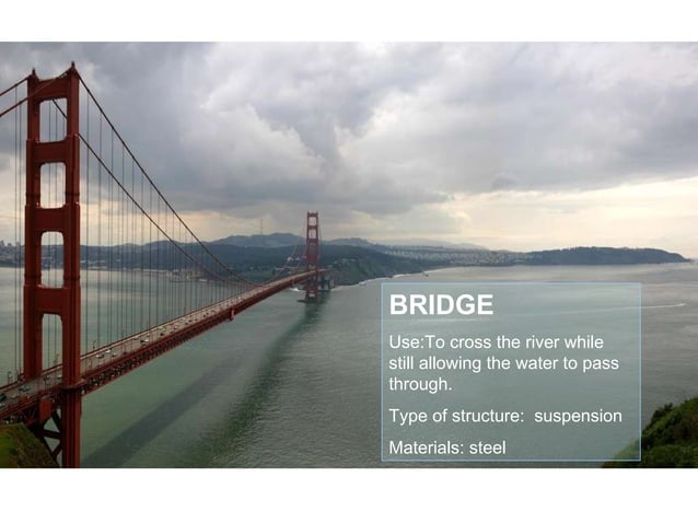 Hydraulic Structures | PPS