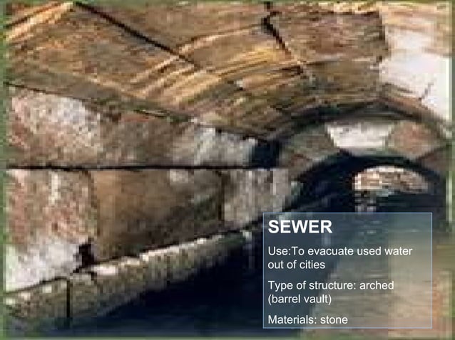 Hydraulic Structures | PPS