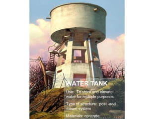 Hydraulic Structures | PPS